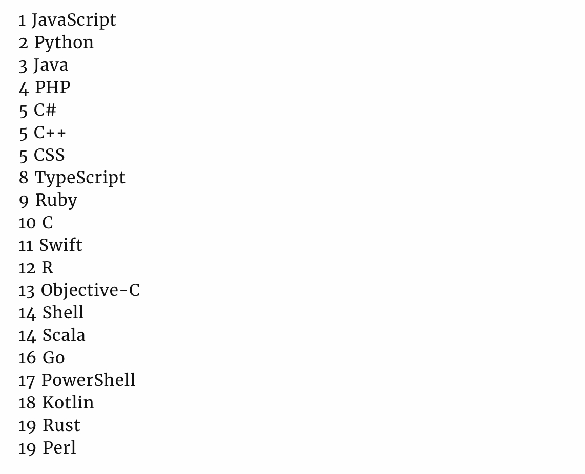 RedMonk熱門程式語言排名：JavaScript穩坐第1名，Dart崛起 | iThome
